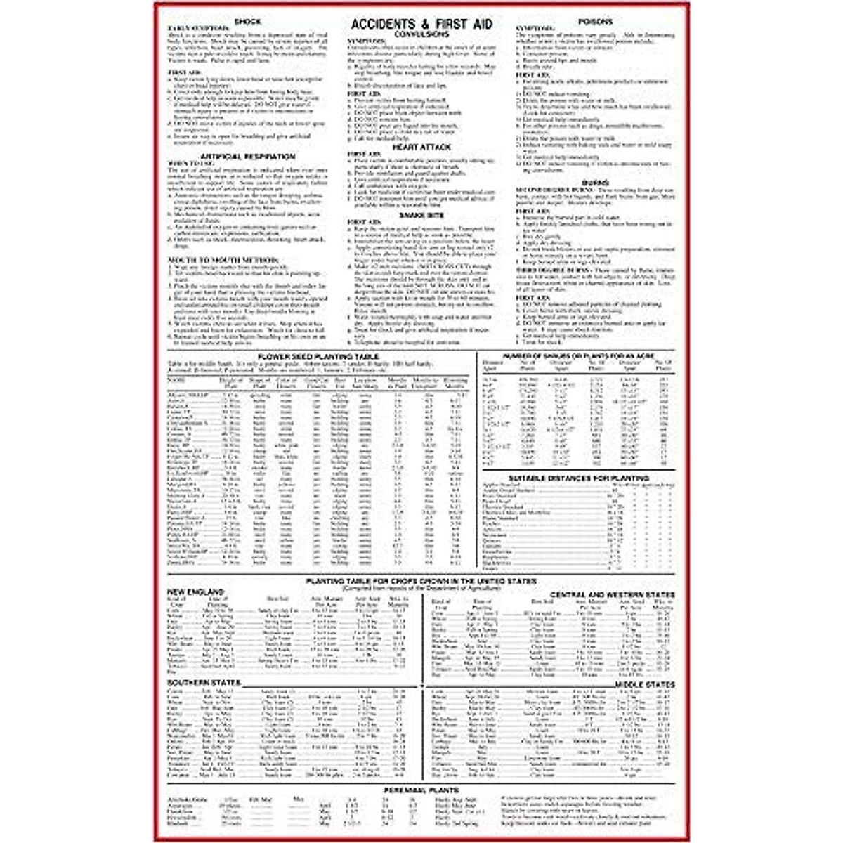 2023 America's Original Almanac Calendar