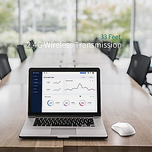 Rapoo 1680 Silent Wireless Mouse, 2.4GHz Cordless Mouse with USB Receiver, 1K DPI, 3 Buttons Computer Mouse with 12M Battery Life, Ambidextrous Computer Mice for PC/Tablet/Laptop, White