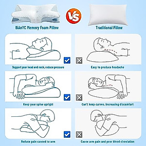 BiAnYC Cervical Memory Foam Contour Pillows, Contour Memory Foam Pillow, Ergonomic Neck Support Pillow for Side Back Stomach Sleeper Remedial Pillows