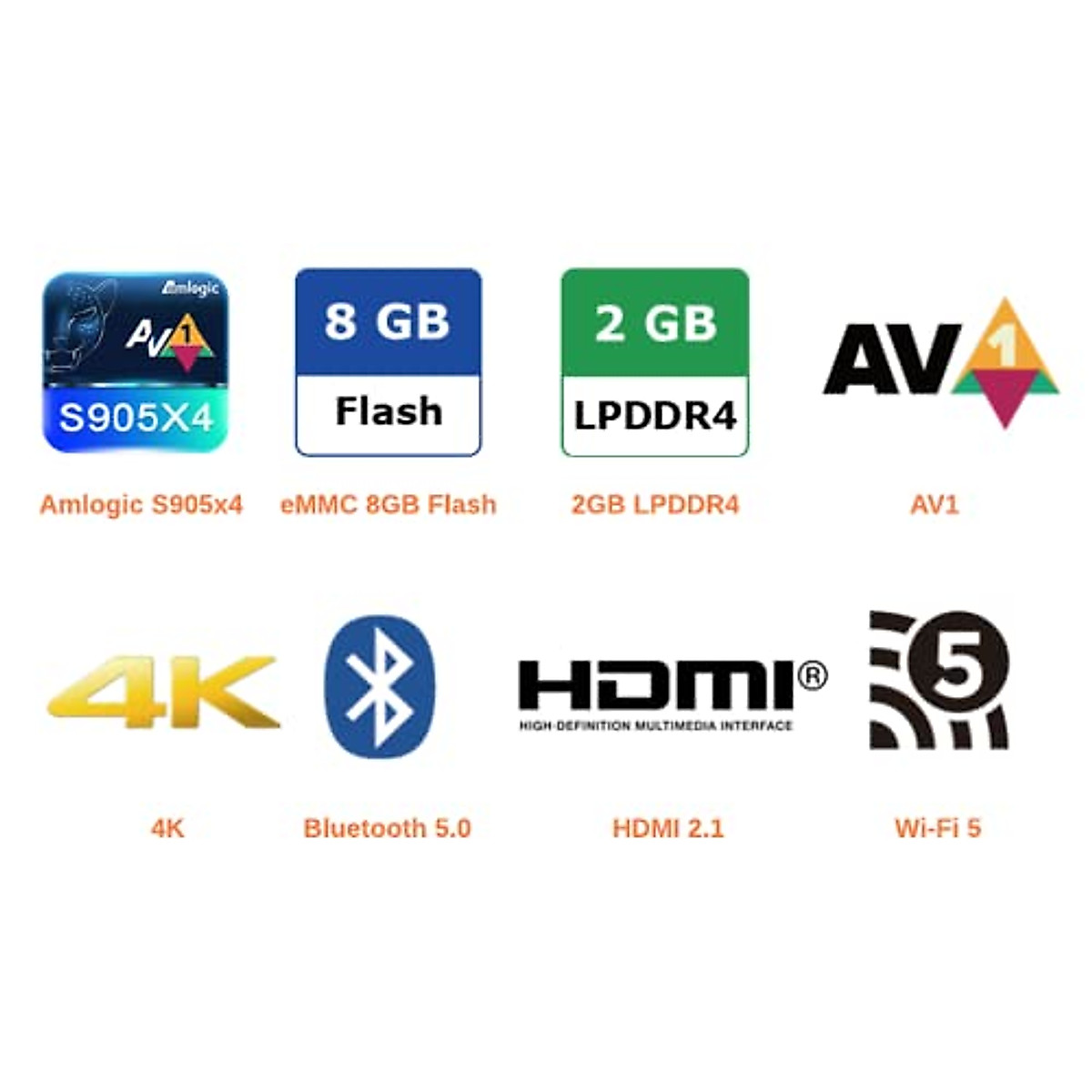 Android TV Box by Translite Global TL-4KBR, 4K UHD Google Certified, Netflix, Prime Video pre-Loaded, Android 11 OS, Amlogic S905X4 with Google Assistant, BT 5.0 & Dual-Band Wi-Fi 2.4G 5G