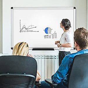 VIZ-PRO Dry Erase Board/Whiteboard, Non-Magnetic, Pack of 2, 36 x 24 Inches, Wall Mounted Board for School Office and Home