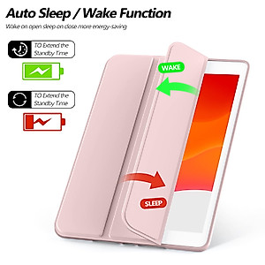 Aoub Case for iPad 6th Generation 2018/iPad 5th Generation 2017 9.7 Inch Case, Trifold Stand Protective Slim Lightweight Smart Cover, Auto Sleep/Wake, Soft TPU Back Case for ipad 9.7 inch - Light Pink