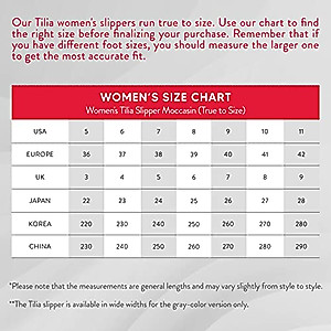 Minnetonka Womens Tilia Moccasin, Grey, Size 8