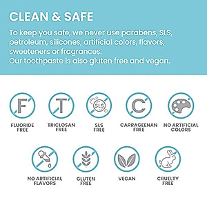 Himalaya Botanique Complete Care Toothpaste, Simply Mint, Fluoride Free Plaque Reducer for Brighter Teeth and Fresh Breath, 5.29 oz, 2 Pack