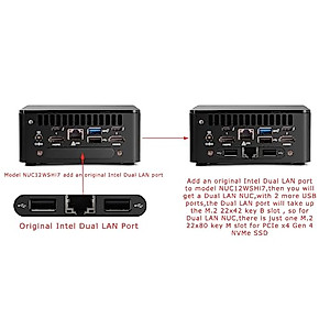 Intel NUC 12 Pro NUC12WSHi7 Dual LAN Mini Desktop Computer, 12th Gen Core i7-1260P(12C/16T, Up to 4.4G) Mini PC, 16G RAM,1T SSD