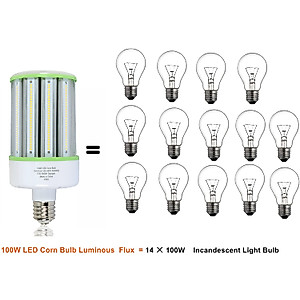 TJBB 2-Pack 100W Led Corn Cob Light Bulb, E39 Large Mogul Base led Bulb (250-400W MH/HPS Replace) Indoor Outdoor Lighting for Garage Warehouse High Bay Parking Lot Wall Pack