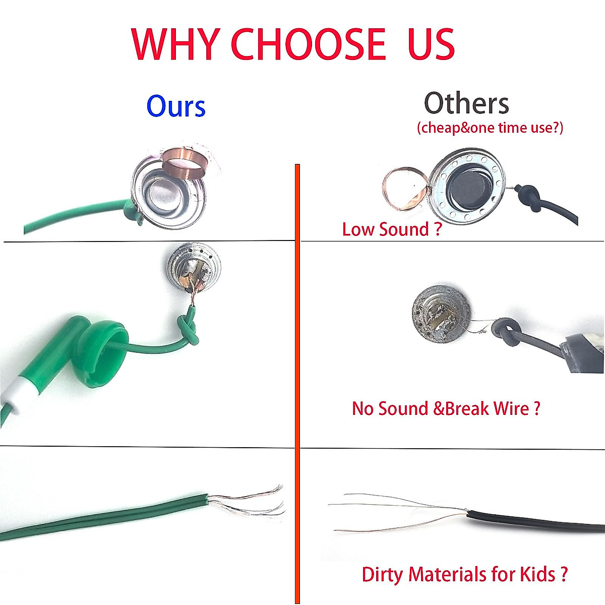 Keewonda Wired Classroom Earbuds for School 50 Pack Bulk Earbuds Headphones for Kids Classoom Students Multipack Earphones for iPad Chromebook Laptops