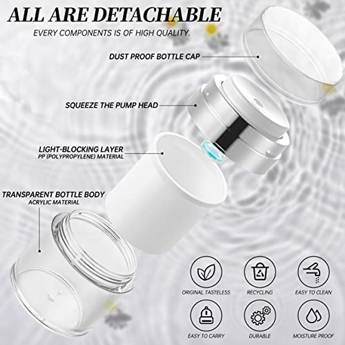 Cream Jar Vacuum Bottle, 4Pcs Refillable Airless Pump Jars with Pump Lid, Portable Travel Airless Cosmetic Container for Cream and Lotion, 1 oz