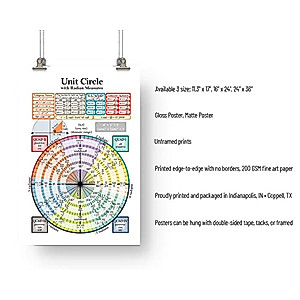 FESOGO Unit Circle With Radian Measures Cos Sin Recipe Math Poster Colorful Classroom Home Decor Wall Art Print Poster Chart UNFRAMED