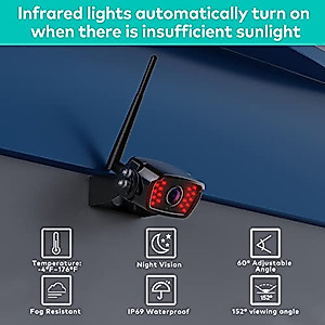 Nuoenx Wireless Backup Camera, 7 Inch DVR Monitor Rear View Camera System with 32GB SD Card for RV, Trailer, Truck, Support 4 Cameras, IP69K Waterproof 18 LED IR Night Vision 152° View Camera