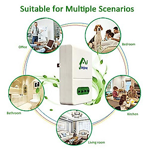 Joepoe Ionizer Air Purifier/ Plug In Air Purifier with Ion Technology Output Up to 32 Million Anions Per Second,Filterless Ion Air Purifier Plug In Home/Office Cleanse: Odors,Smell and More(3Pack)