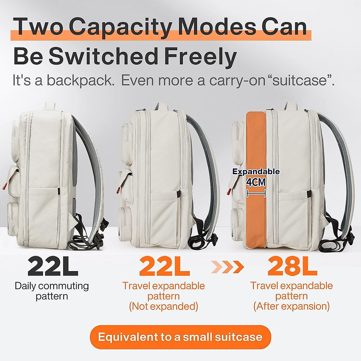 Mixi Travel Backpack for Women & Men 15.6'' Laptop Carry On Weekender Bag Outdoor Hiking with Multifunction Pockets 180° Open Water Resistant 18 Inch 22L, Moonlight White