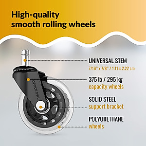 Office Owl Set of 5 Replacement Chair Caster Wheels for Desk & Gaming - Clear - NOT Compatible with IKEA Chairs