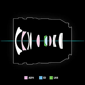 Panasonic Lumix S Pro 16-35mm F4 Wide Zoom Lens, Full-Frame L Mount, Dust/Splash/Freeze-Resistant for Lumix S Series Mirrorless Cameras - S-R1635 (USA)