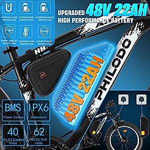 PHILODO Electric Bike for Adults, 48V 22Ah Fat Tire Ebike Dual Motor AWD 2 * 1000W 35MPH Electric Bicycles 21-Speed with Ignition Lock Hydraulic Disc Brakes