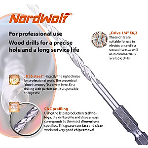 NordWolf 7-Piece HSS Brad Point Wood Drill Bit Set with 1/4" Hex Shank for Carpenter Woodworking, SAE Sizes 1/8"(x3)-3/16"(x2)-1/4"(x2)