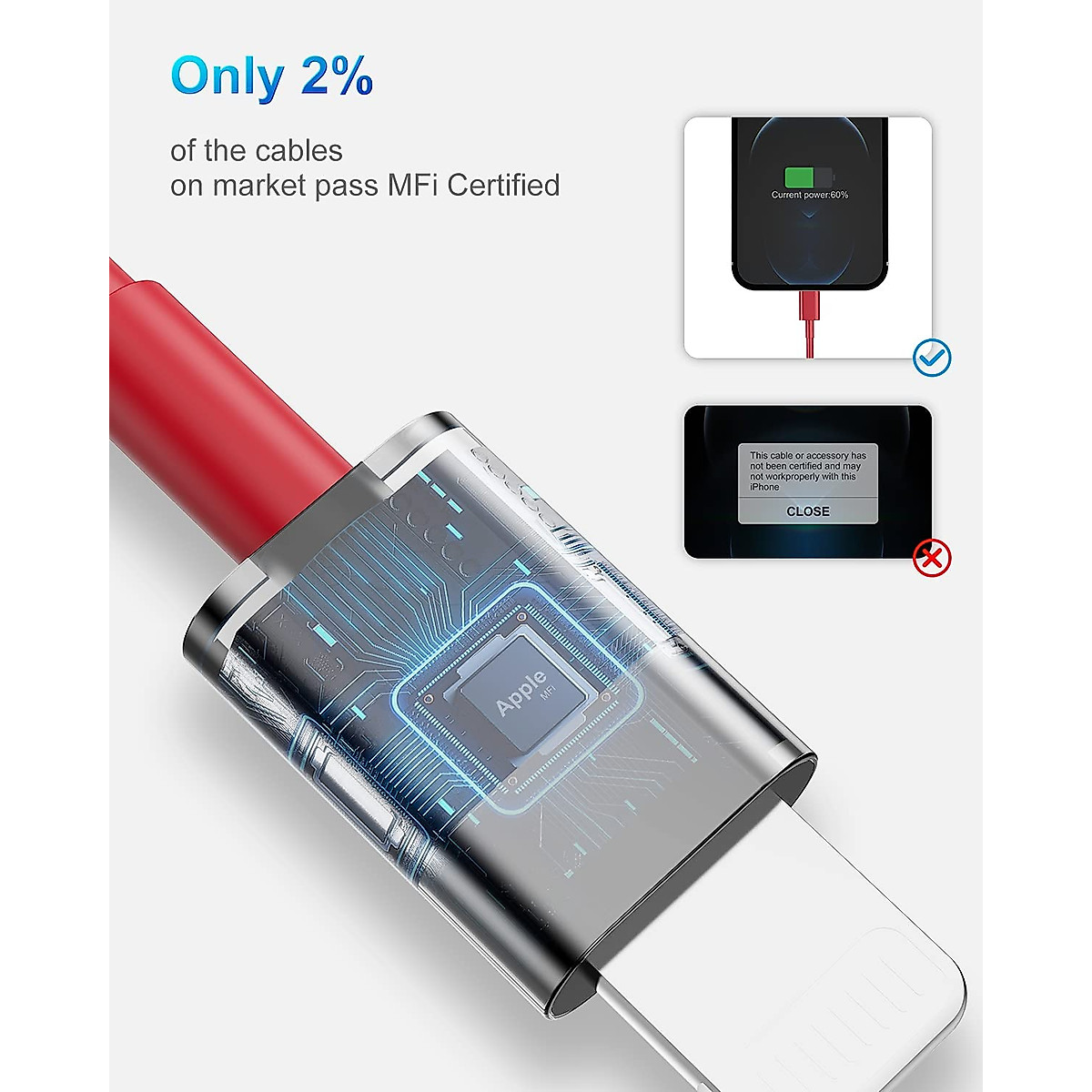 4 Pack [Apple MFi Certified] Apple Charging Cables 3ft, iPhone Chargers Lightning Cable 3 Foot, Fast iPhone Charging Cord for iPhone 14/14Pro/13/13Pro/12/11/11Pro/11Max/ X/XS/XR/XS Max/8, ipad(Red)