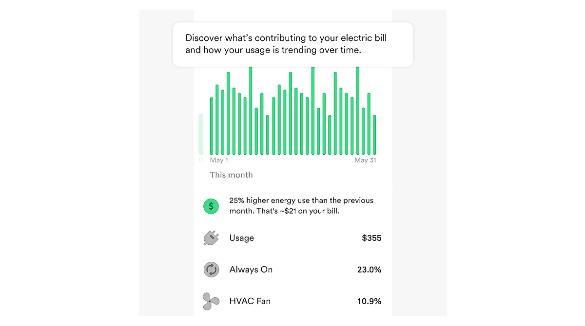 Sense Energy Monitor - Real-Time Home Energy Tracking & Savings