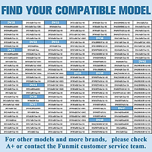 DC97-14486A Dryer Heating Element Heater Duct Assembly Replacement for Samsung Dryer Parts Replace DC97-14486D DC97-08891A 1795935 AP4342351 PS2432265