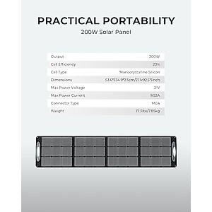 OUKITEL 200W Portable Solar Panel for Power Station, Foldable Solar Panel w/ 4 Kickstands, IP65 Waterproof Solar Panel w/MC-4 Output for Outdoor RV Camper