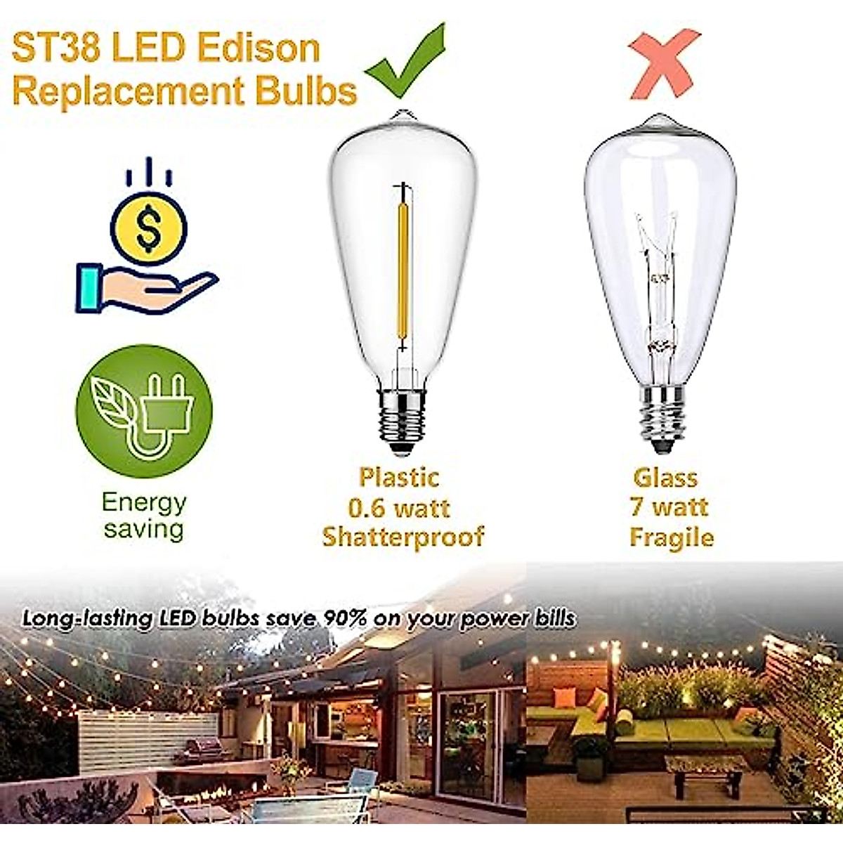 25 Pack Edison LED Light Bulbs, 0.6 watt E12 Screw Base Replacement Bulbs, LED Shatterproof Bulbs ST38 Clear Plastic Light Bulbs for Outdoor Patio ST38 String Lights, Warm White