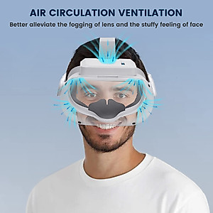 VR Cooling Fan for Oculus Quest 2,A2 Pro Facial Interface with Air Circulation Fan and 2 Soft Pad,3 Speed Anti-Fogging Air Circulation Cooler Fan,Suitable for Workout & Intense VR Games
