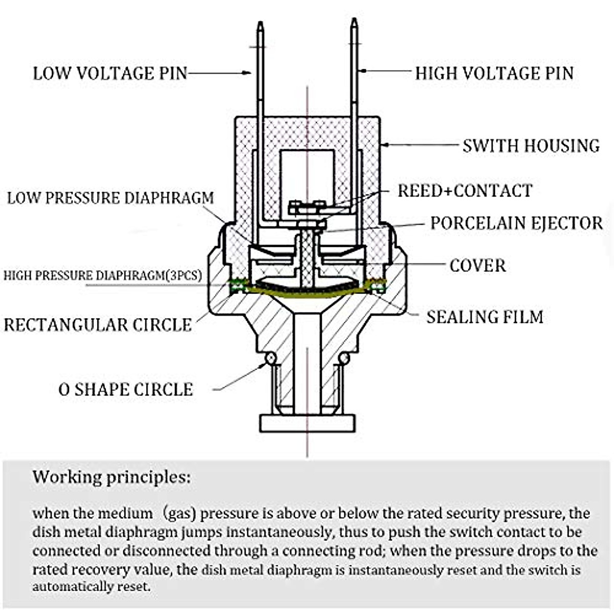 Pressure Switch 120-150 PSI Air Compressor Pressure Switch 1/4"-18 NPT Air Pessure Switch 24V 12V Pressure Switch Air Tank High 150PSI Pressure Switch 120PSI Pressure Controller