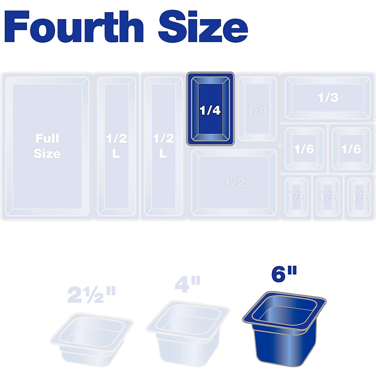 Carlisle FoodService Products Storplus High Heat Food Pan Steam Table Pan, Chafing Pan with Spoonable Corners for Catering, Buffets, Restaurants, High Heat Plastic, 1/4 Size 6 Inches Deep, Amber