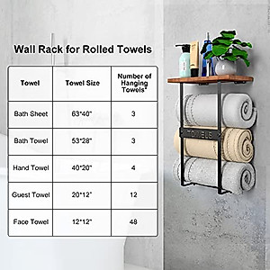 BSSOYAMM Towel Racks for Bathroom Wall Mounted, Metal Towel Holder with Wooden Shelf, Rolled Bath Towel and Hand Towel Storage Organizer for Small Bathroom