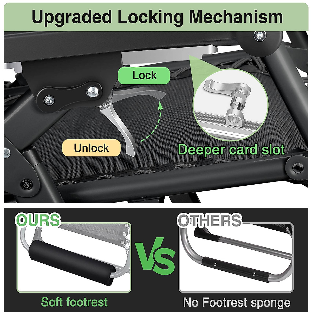 Slendor Zero Gravity Chair Oversized, 29inch Zero Gravity Recliner, Folding Reclining Lounge Chair,Indoor Outdoor Patio Chair with Pillow, Cushion, Footrest,Cup Tray, Support 500lbs,Grey