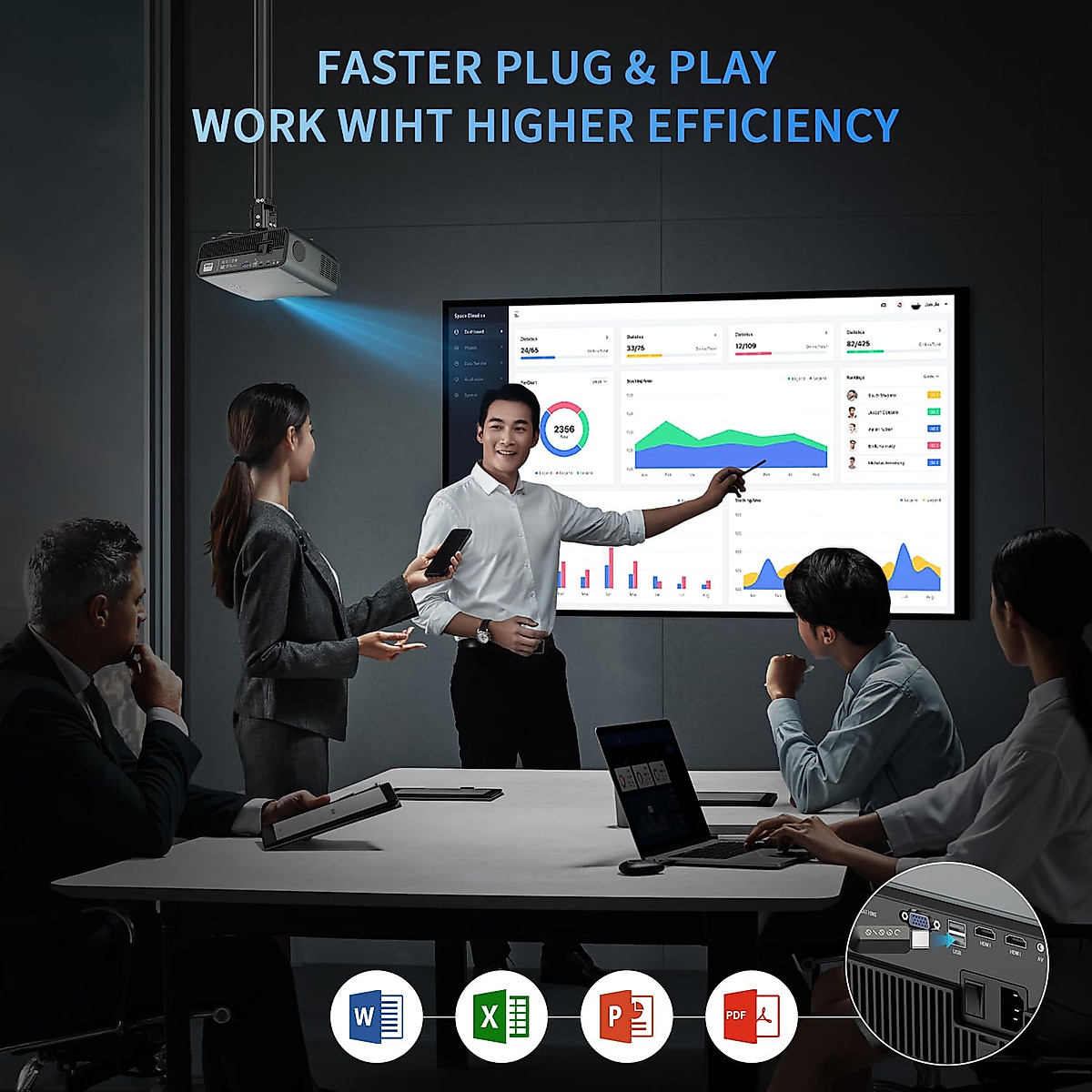 Full HD Projector with WiFi and Bluetooth,10000LM Native 1080P 5G Wireless Projector,200” Smart Movie Projector,Support 4K Zoom Phone Synchronization,Compatible w/ Laptop PC DVD Player TV Stick HDMI