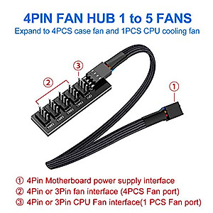 RISHTEN Motherboard PWM Fan Hub Splitter, 4 Pin Black Sleeved 5 Way PC CPU Cooling Case Fan Extension Splitter Adapter Cable 40cm/15.7inch for Computer Cooler Case Fans