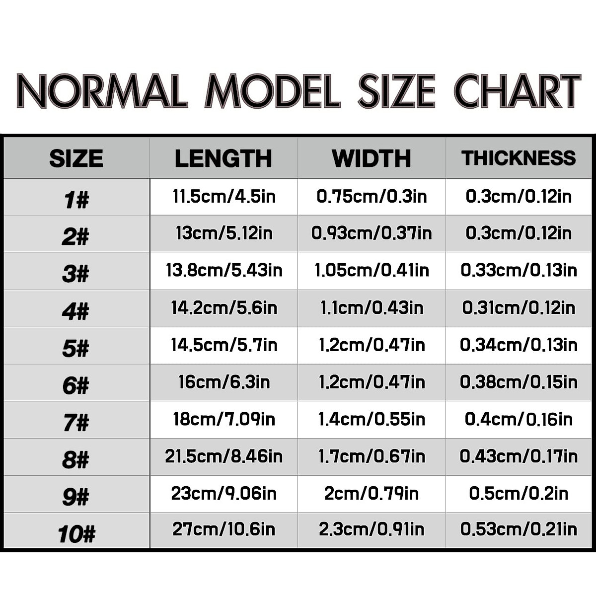 PISCORUSH 10pcs Netting Needle Shuttles Plastic Repair Fishing Line Equipment Cast Net Mending Needle Fishing Tool Fishing Accessory Size: 1#-10# (10pcs(1#-10#))