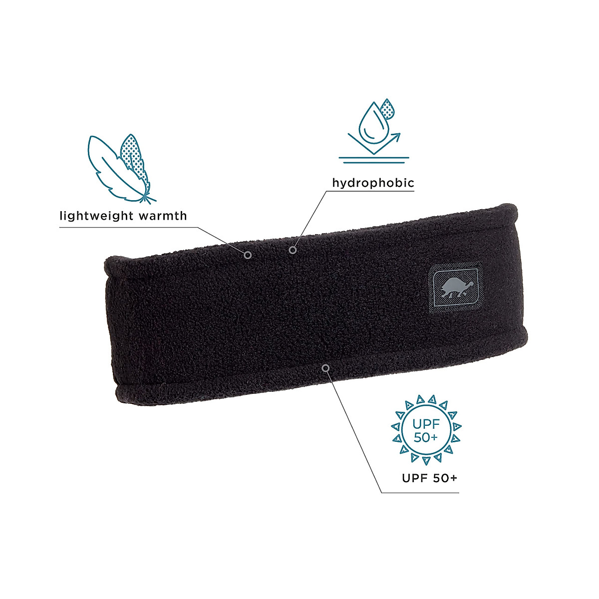 Turtle Fur Chelonia 150 Classic Fleece Double-Layer Headband, Black