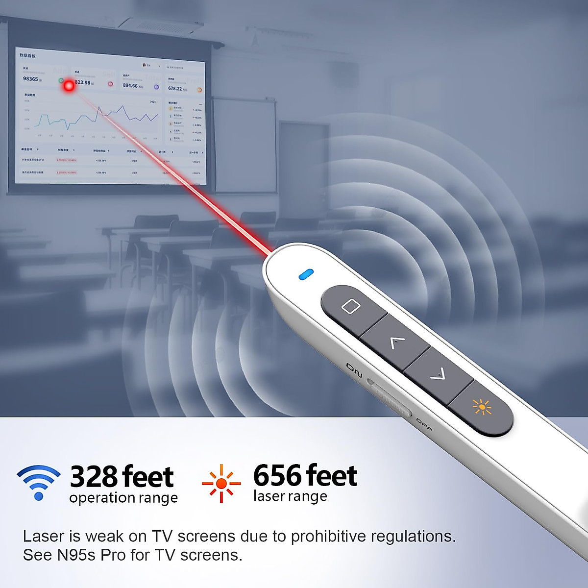 Norwii N27 Presentation Clicker, Clicker for PowerPoint Presentations, PowerPoint Clicker with Pointer for Presentations, Pointer Clicker Presentation Remote - White