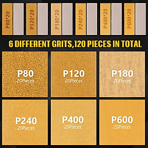 BBTO Micro Sander Kit 3.5x1 Inch Mini for Small Projects, Detail Handle Sanding Tools, 120 Sheets Sandpaper Wood P80, P120, P180, P240, P400, P600 DIY Handicrafts Polishing