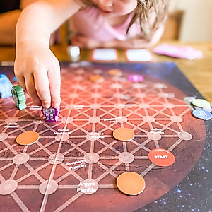CoderMarz Game for Space and AI Learners! NBC Featured: First Ever Board Game for Boys and Girls Age 6+. Teaches About Mars, AI and Computer Programming Through Fun Astronaut and Neural Adventure!