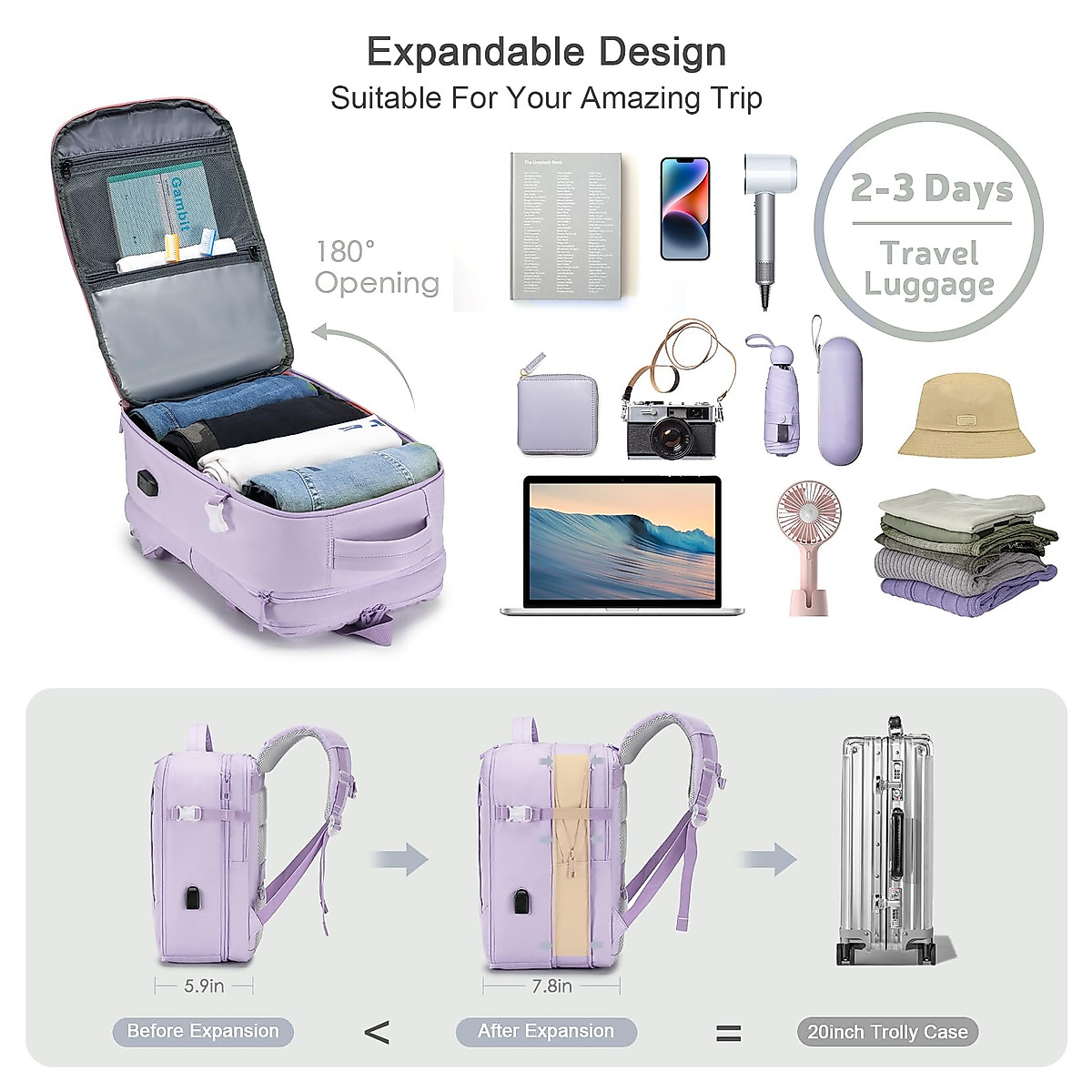 COSCOOA Expandable Travel Backpack for Men Women 15.7x7.8x9.8 Inch 20L Flight Approved Carry On Backpack Small Luggage Backpack, 15.6 Inch Laptop Business Daypack Weekender Bag