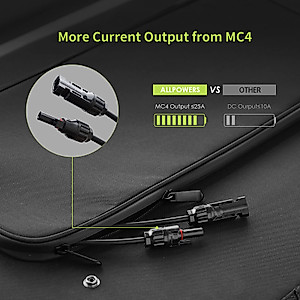 ALLPOWERS SP033 200W Portable Solar Panel 18V Foldable Solar Panel Kit with MC-4 Output Waterproof IP66 Solar Charger for RV Laptops Solar Generator Van Camping Off-Grid