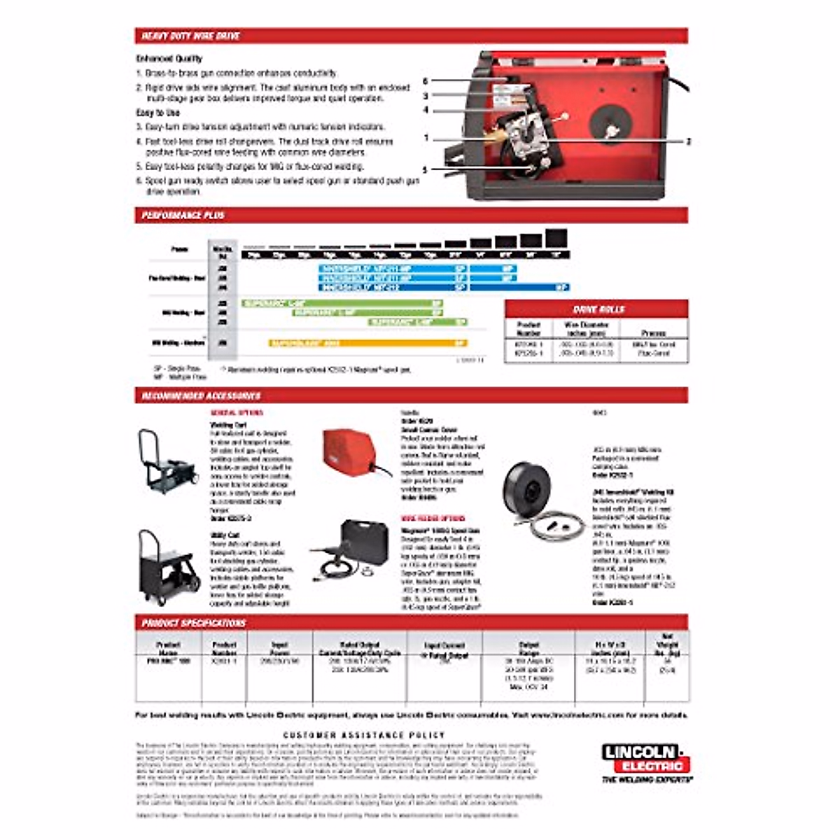 Lincoln Electric PRO-MIG 180 Welder 230-Volt MIG Flux-Cored Wire Feed Model K2481-1