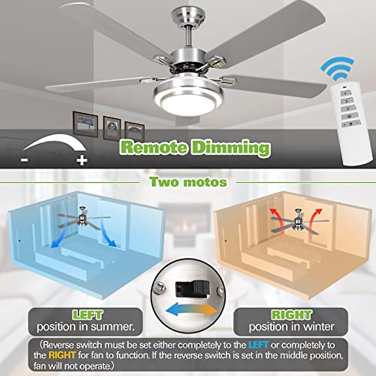 hykolity 52 Inch Ceiling Fans with Lights (Integrated LED) Remote Control, Reversible Motor and Blades, ETL Listed, for Patio Living Room, Bedroom, Office - Brushed Nickel (5-Blades)