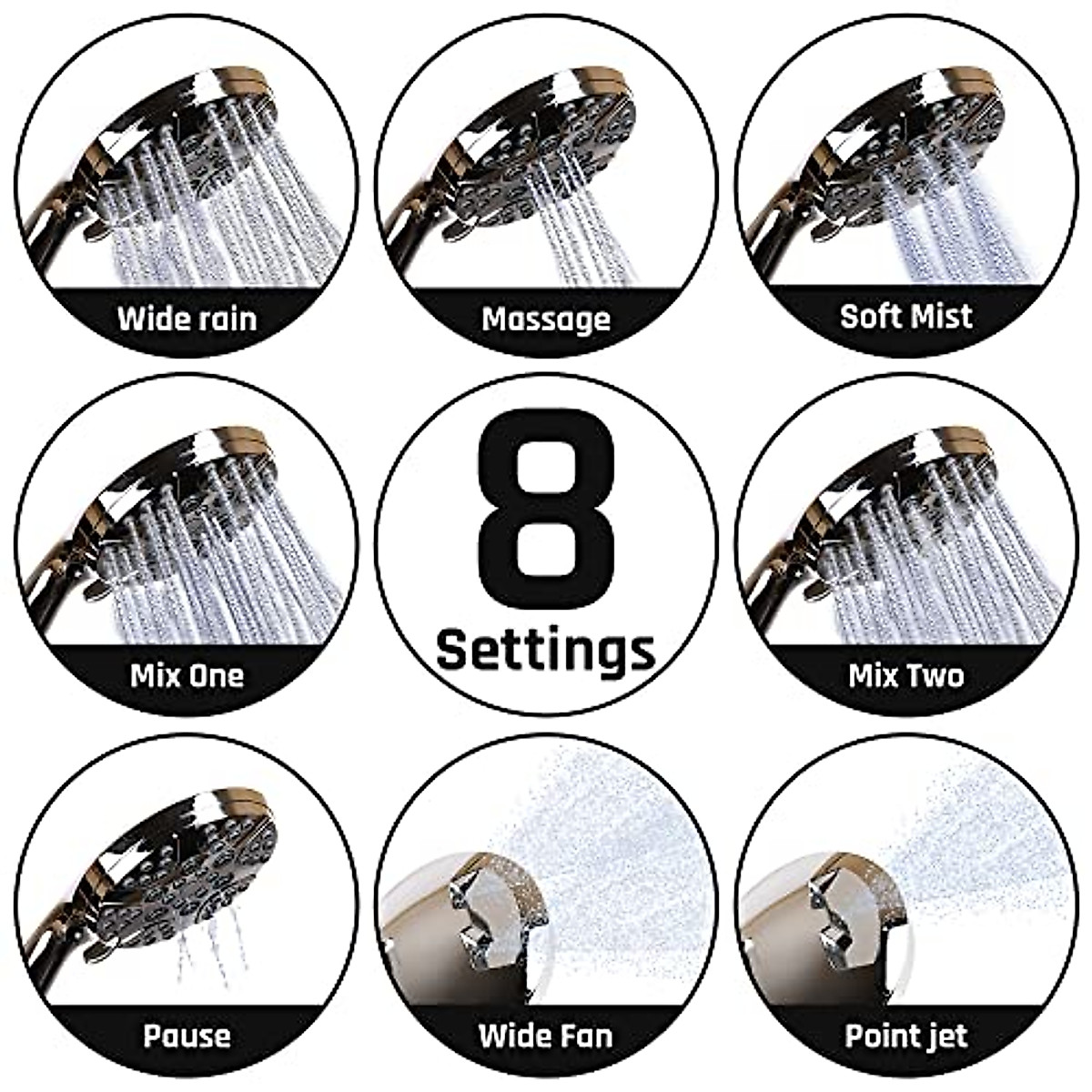 Shower Head with Handheld Anti-clog Nozzles, Powerful Jet Spray, 5 ft Stainless Steel Hose 8-Functions Shower Head Mounting Accessories Included