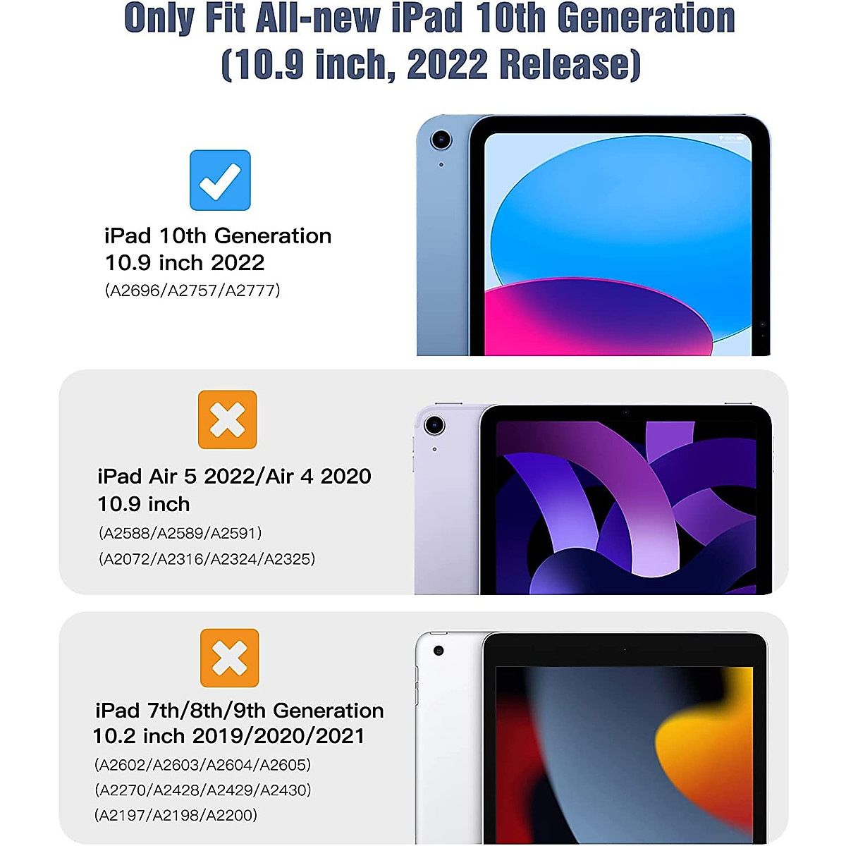 SUPNICE iPad 10th Generation Case for Kids, iPad 10.9 Inch Case with Built-in Screen Protector, Durable Lightweight Shockproof Handle Stand Child Cover Case for iPad 10th Gen 2022 Release - Blue