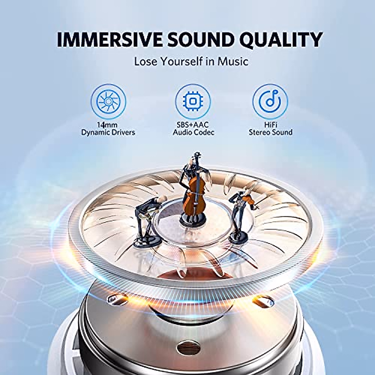 [Apple MFi Certified] AirPods3Wireless Earbuds Bluetooth 5.3 in Ear Headphones Built-in Microphone, with Touch Control,36H Playtime Long Endurance, Pop-ups Auto Pairing Headset