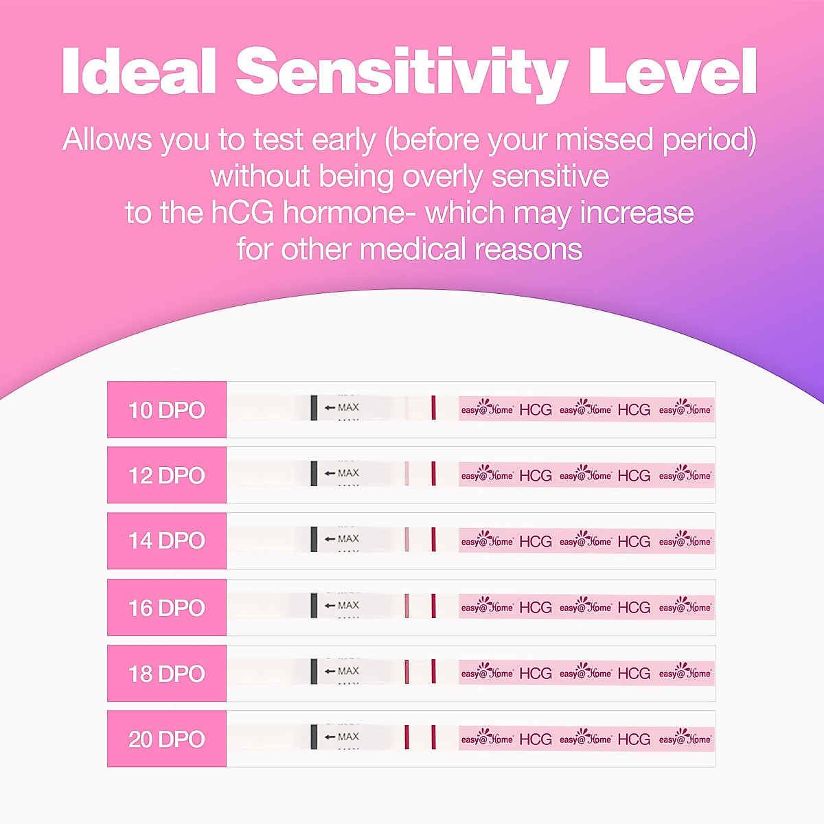 Easy@Home Pregnancy Test Strips Kit: 20-Pack HCG Test Strips, Early Detection Home Pregnancy Test