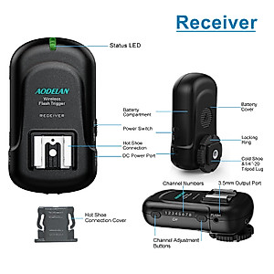 AODELAN Wireless Flash Trigger Transmitter and Receiver | 2.4 GHz Frequency | for Canon, Nikon, Olympus, Panasonic, Pentax, Fuji, Samsung,Sony(Except Sony Flashes)