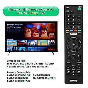 Newest Universal Sony Smart TV Remote Control RMT-TX100U for All Sony TV and Bravia TV Replacement Remote Control for All Sony LCD LED 2K 4K UHD and Bravia TVs with Netflix Button