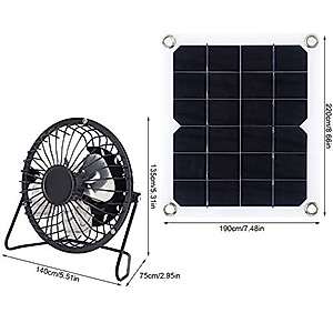 Nikou 10W Photovoltaic Solar Panel with Cooling Fan for Home Pet Dog House
