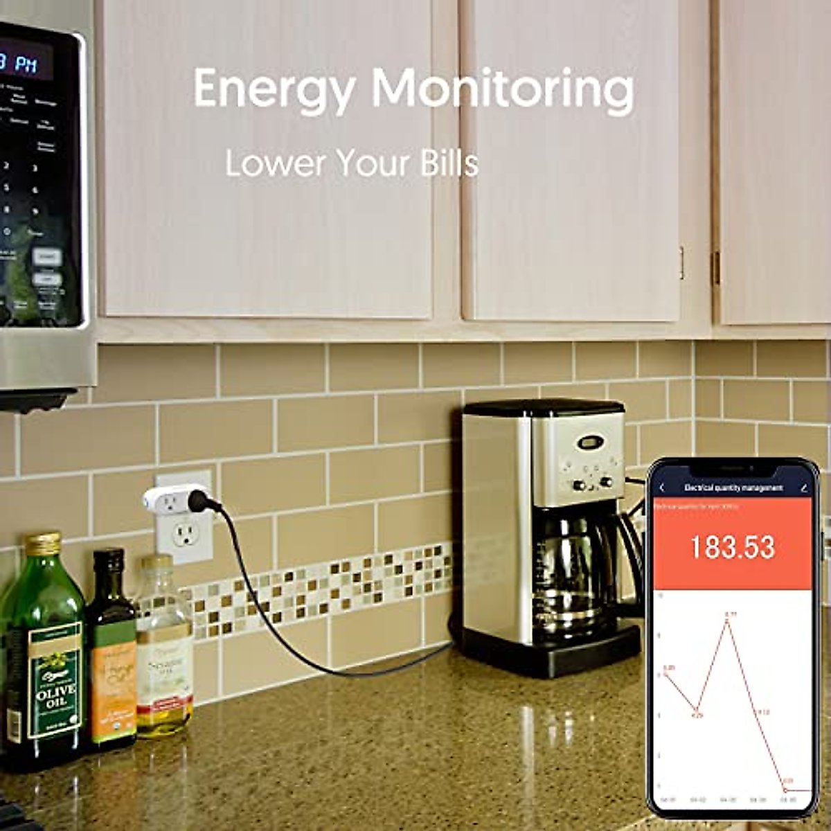 Energy Monitoring Dual Socket Smart Plugs That Work with Alexa Google Home Siri, Wireless 2.4G WiFi Outlet Controlled by Smart Life Tuya Smartthings, 10A Mini Socket Enchufe Inteligente with Timer