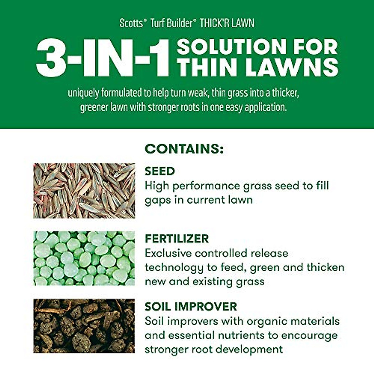 Scotts Turf Builder Thick'R Lawn Grass Seed, Fertilizer and Soil Improver Tall Fescue Mix, 40 lbs.